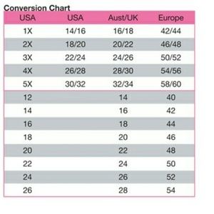 Sowulo | Dresses | Red Twist After5 Dress Curvy | Poshmark